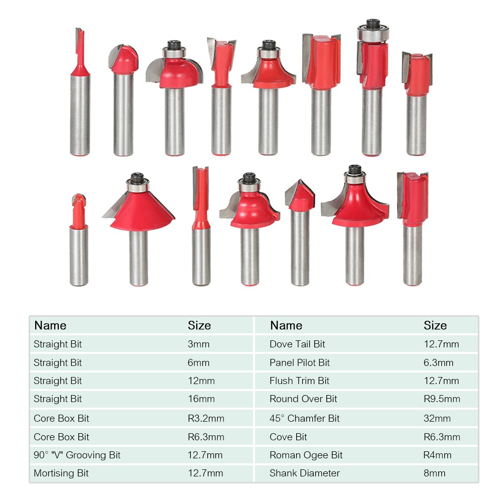 15 PCS Frees Router Bit Set 8mm Schacht Mill Houtb... – Grandado