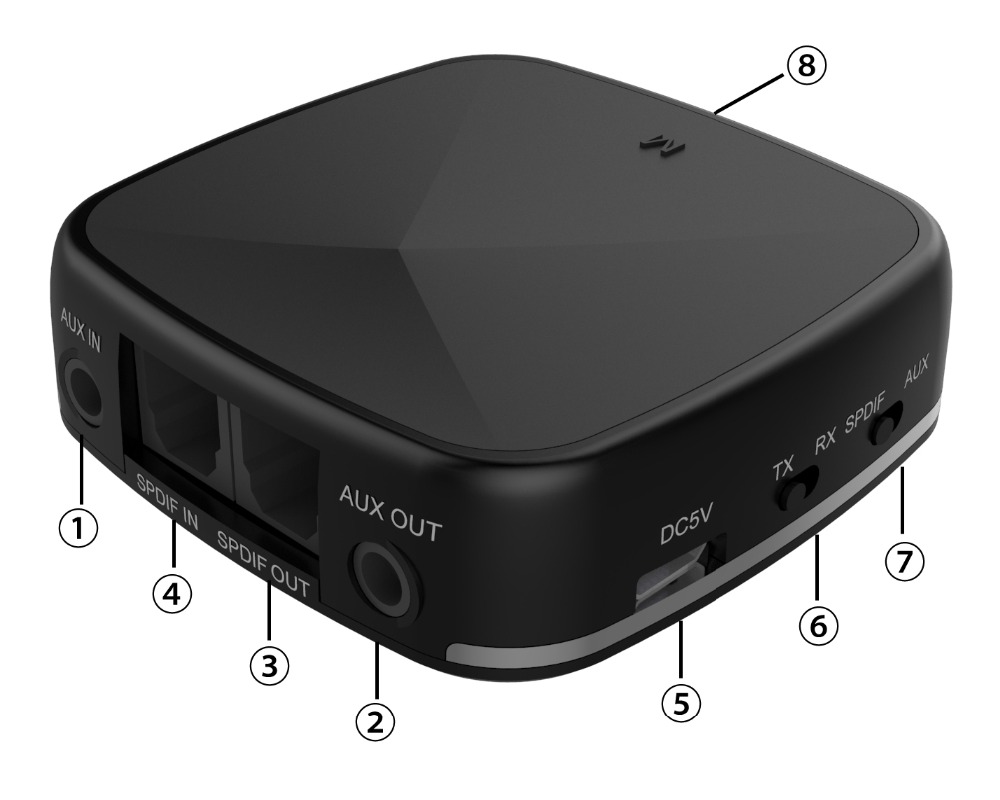 HAAYOT 5,0 Bluetooth Adapter Aptx HD Sender Audio ... – Vicedeal