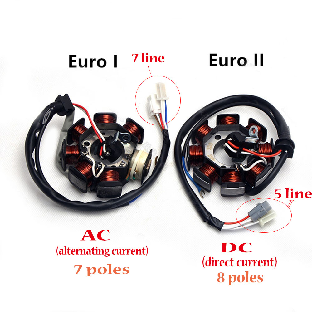 Magnetmotor stator for yamaha ybr 125 yb125 xtz 12... – Vicedeal