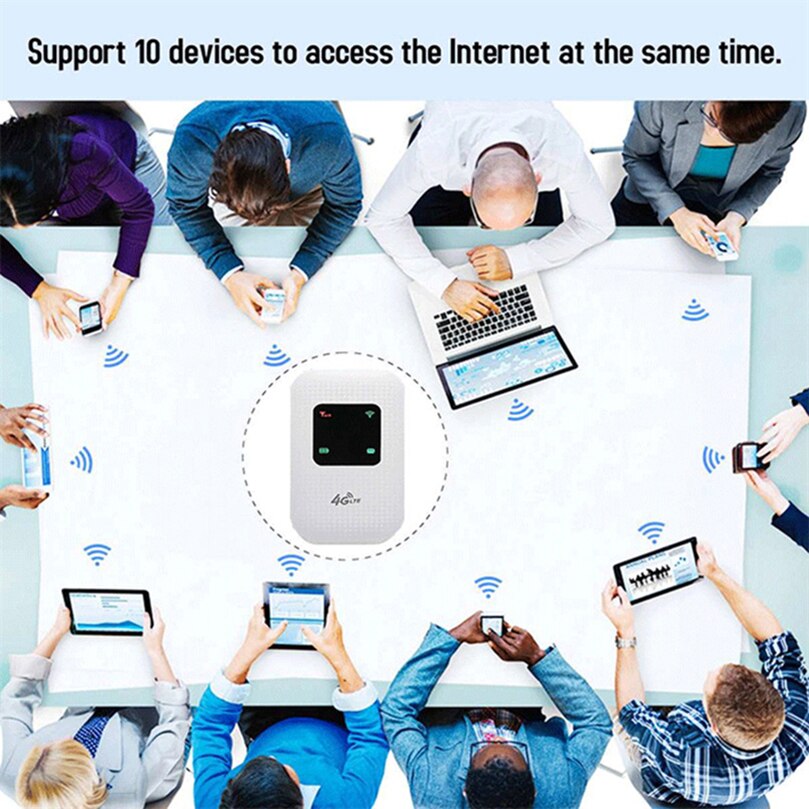 Yizloao Mini Hotspot 4G Lte Breedband Mobiele Rout... – Grandado