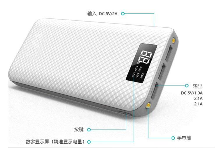 20000mAh Fast Charger 3USB Portable Mobile Power S... – Vicedeal