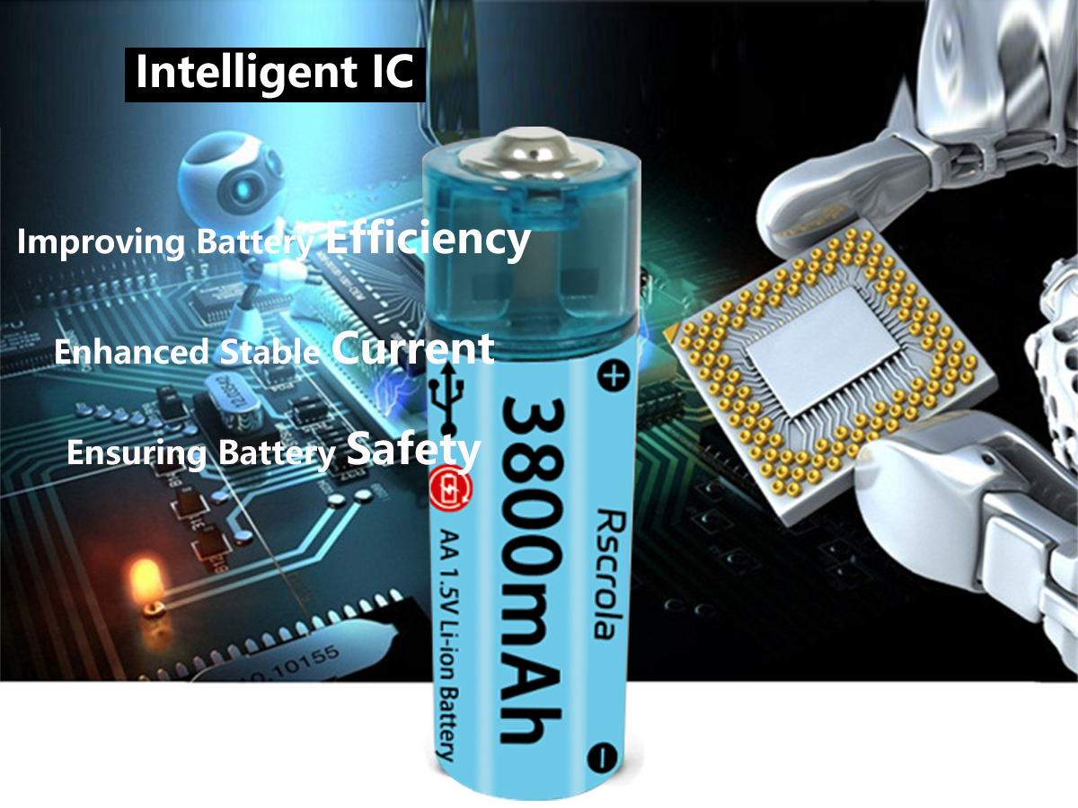 Upgraded AA Rechargeable Battery USB Port AA Li-io... – Grandado