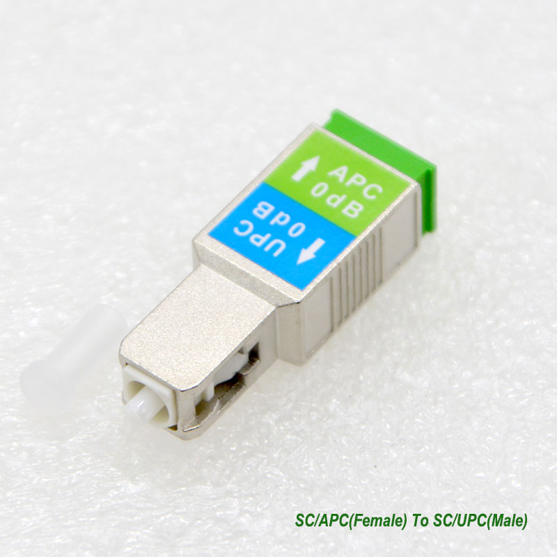 1pcs Optic Fiber Connector SC/APC Female-SC/UPC Ma... – Grandado