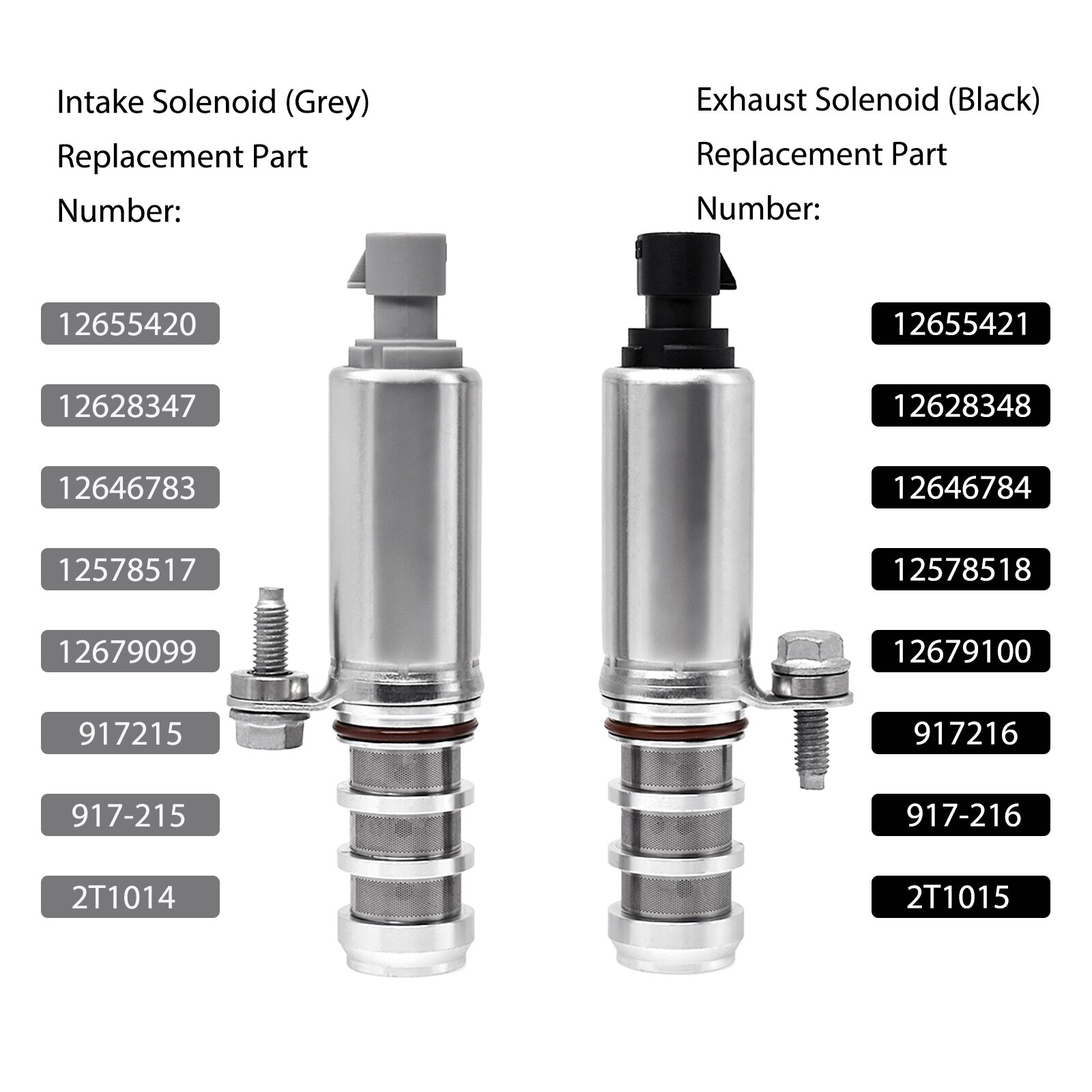 Intake & Exhaust Camshaft Solenoid Valve 12655... – Grandado