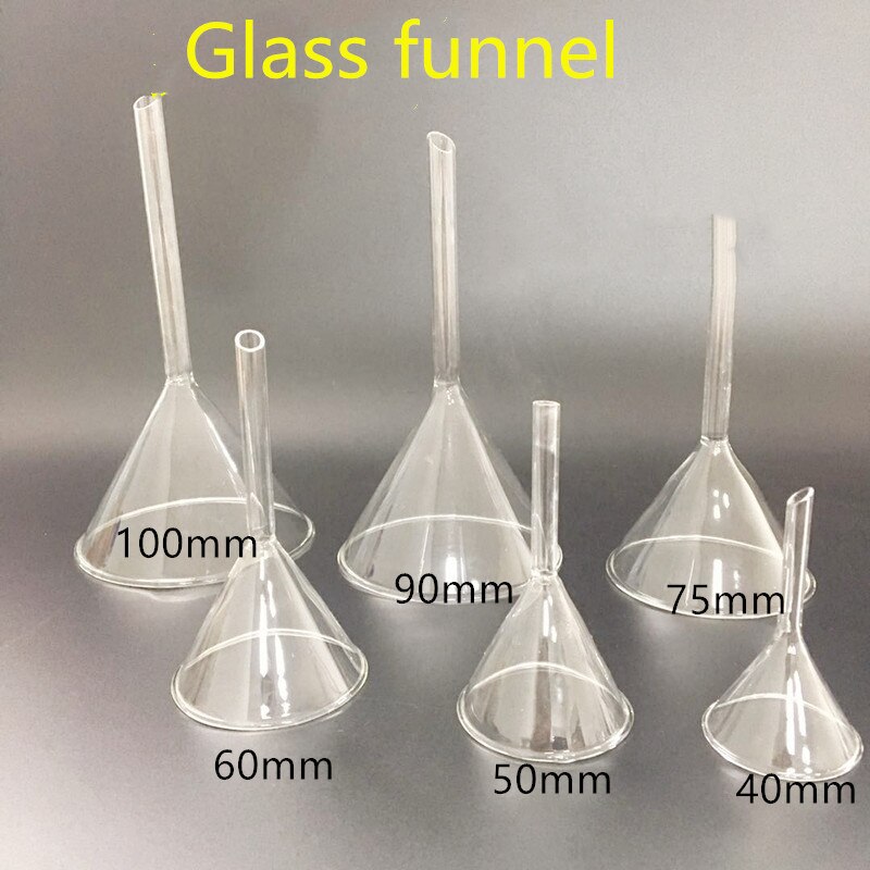 2pcs/set Glass Triangle Funnel High Borosilicate S... – Grandado