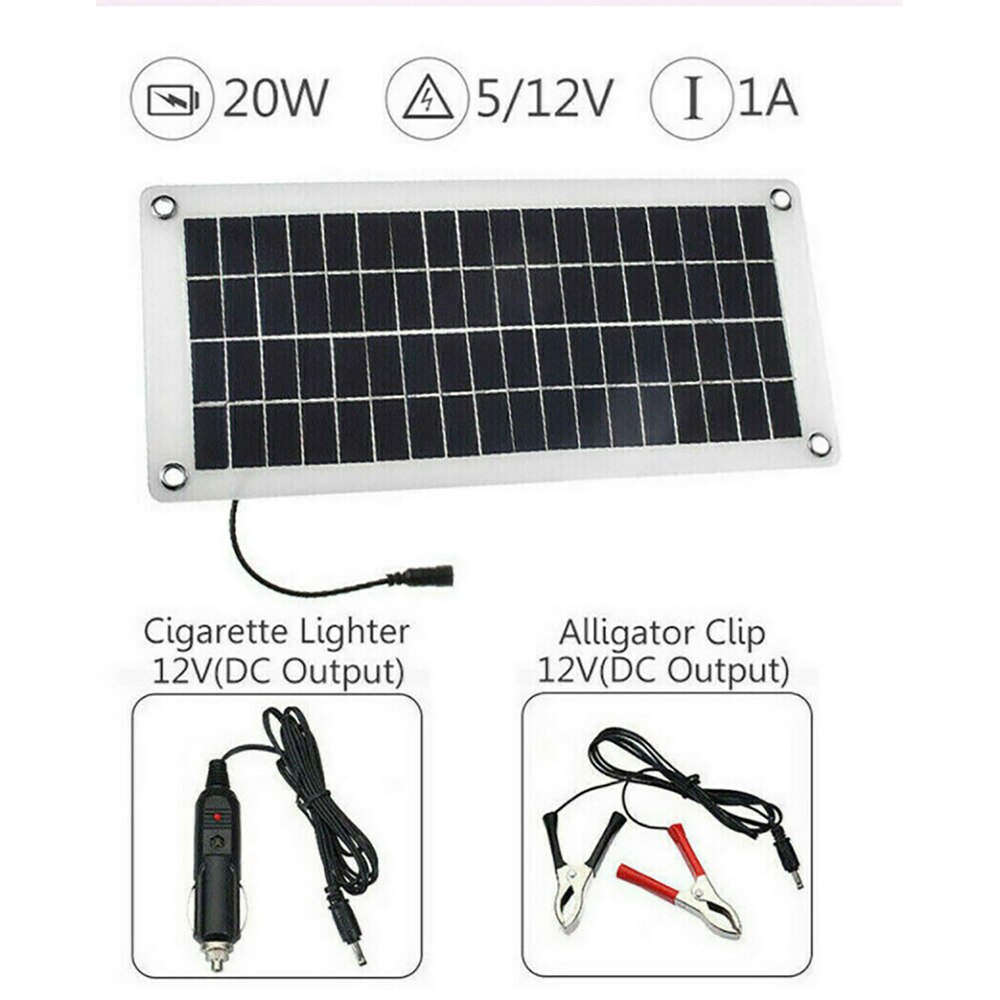 SUNYIMA Solar Panel 18V 20W Dual USB Fast Charging... – Grandado