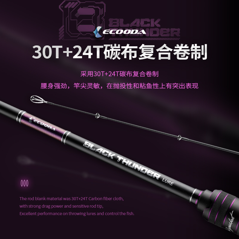 Ecooda High Carbon Spinning/Casting Fishing Rod Lu... – Grandado