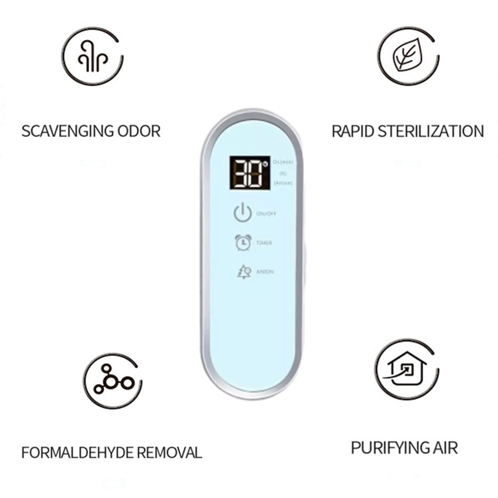 Mini Air Purifier Formaldehyde Deaerator Household... – Grandado