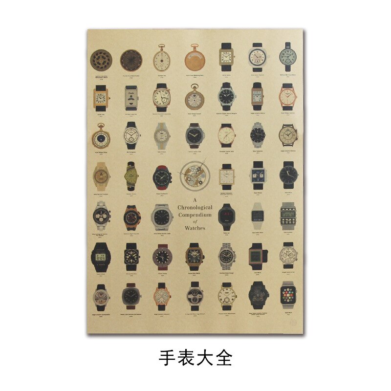 WXH Wrist Watch Set/Luxury goods /Nostalgic photo/... – Vicedeal