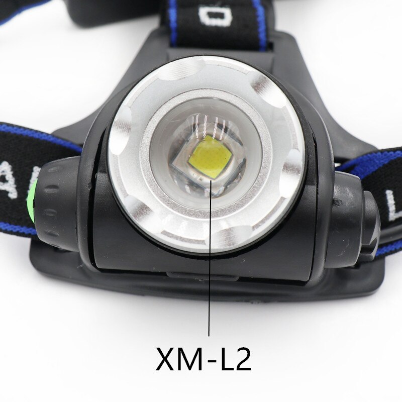 Led XML-T6 Of XM-L2 10W Zoom Koplamp Zoomable 3-Mo... – Grandado