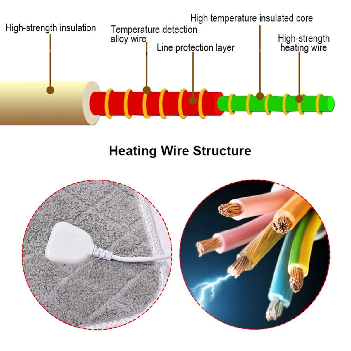 Universal plug 150X70cm plush Electric Therapy Hea... – Grandado