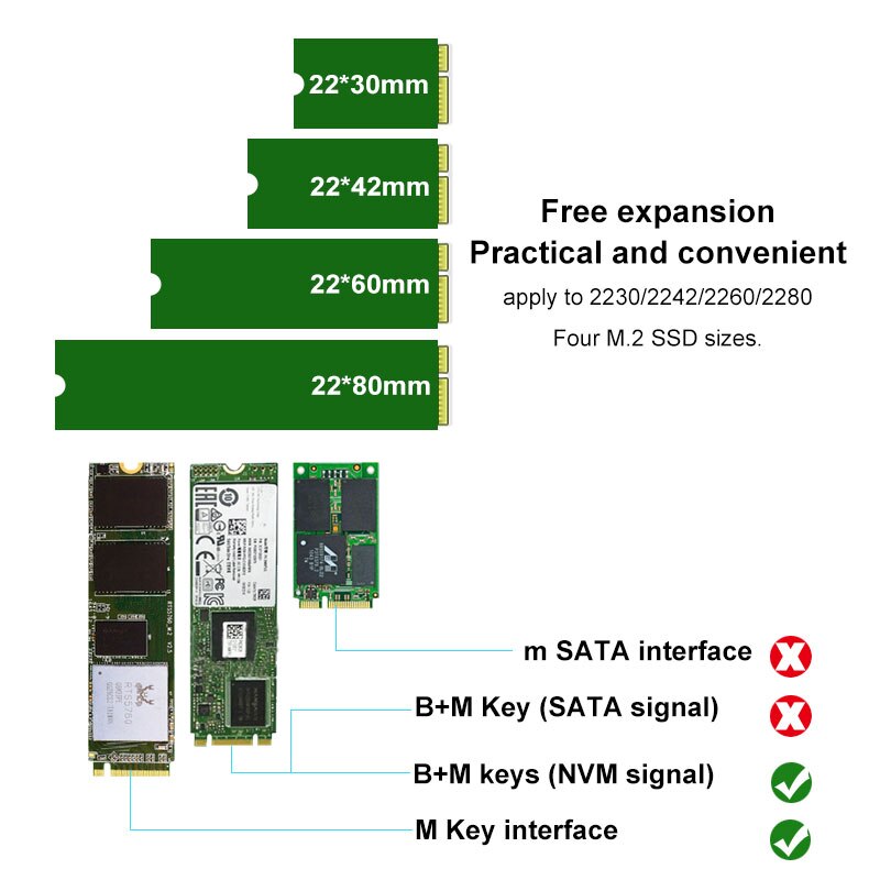 Efficiënte Gratis Freigh M.2 Nvme Ssd Ngff Naar Pc... – Vicedeal