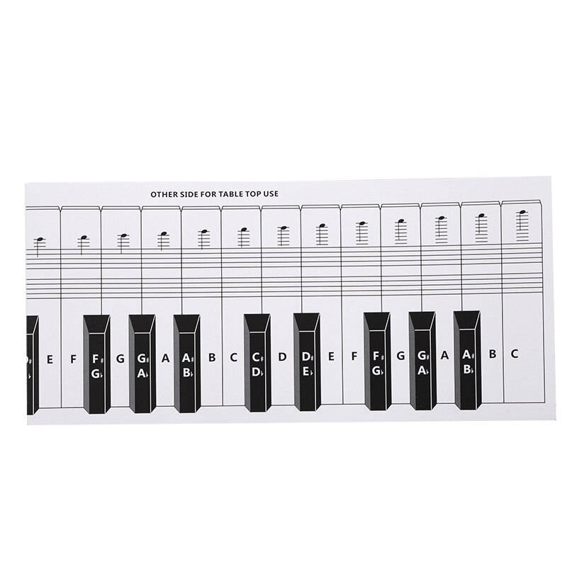 88 Key Practice Keyboard Piano & Note Chart fo... – Grandado