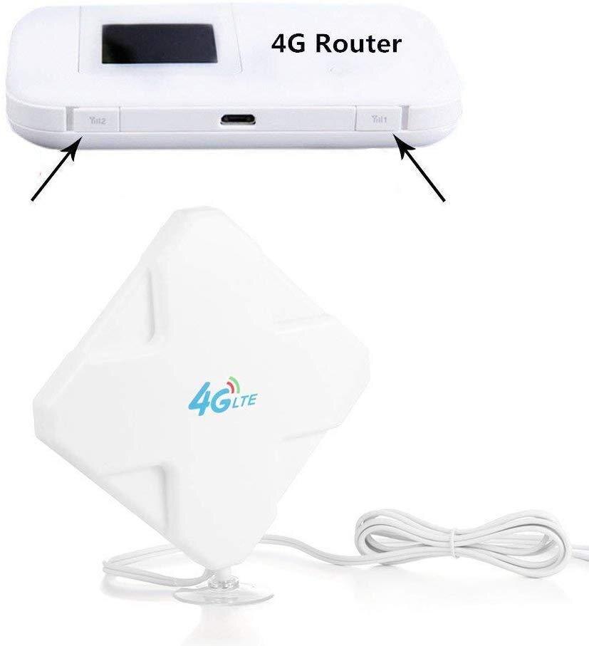 4G LTE antenna For Huawei wifi Signal Booster Dual... – Grandado