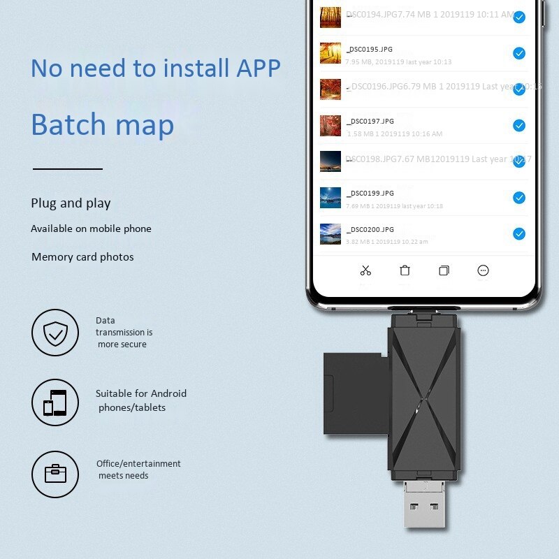 USB2.0 Multi-Kaartlezer Voor Sdxc, Sdhc, Tf, Sd, M... – Grandado