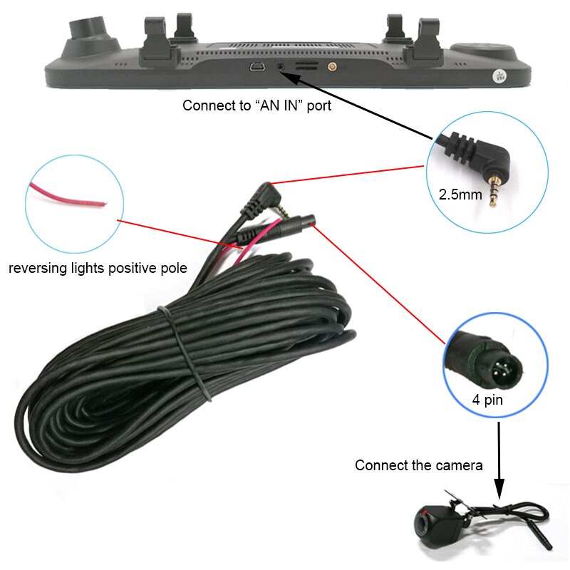 Car Rear View Camera 2.5mm (4Pin) Jack Port Video ... – Grandado
