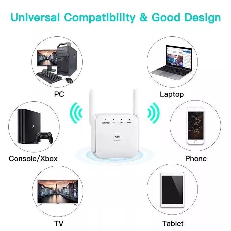 Dual Band WiFi Repeater Wireless Wifi Extender 120... – Grandado