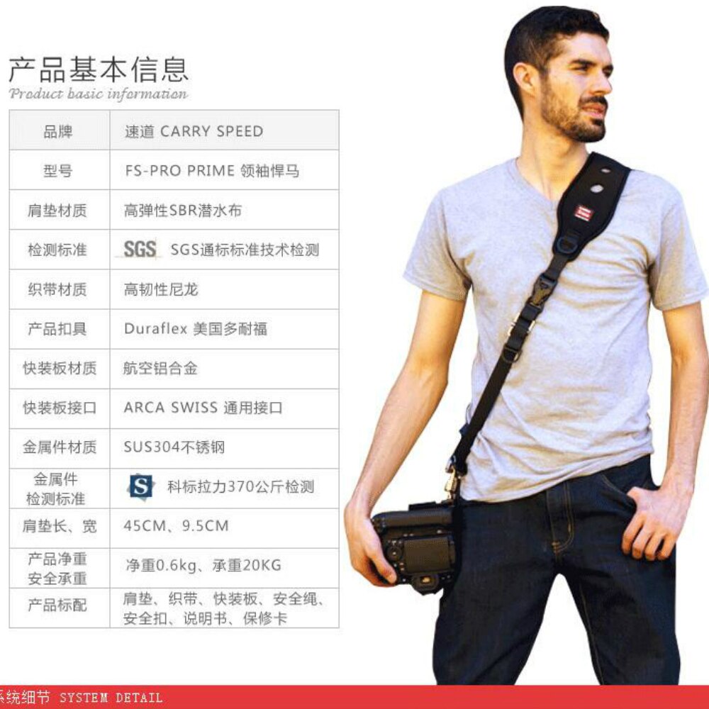 Carry Speed FS-PRO Camera Sling Strap Rapid Quick ... – Grandado