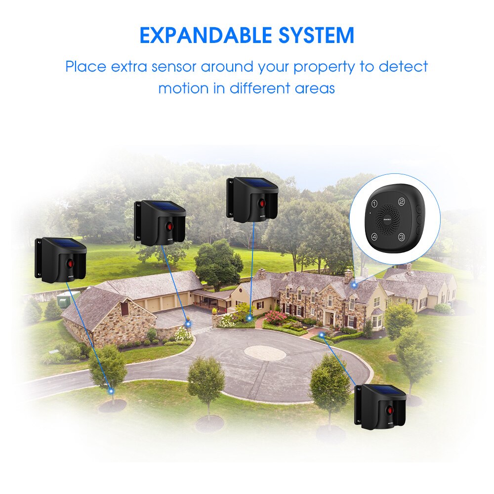 Motion Sensor Solar Driveway Wireless PIR Sensor H... – Vicedeal