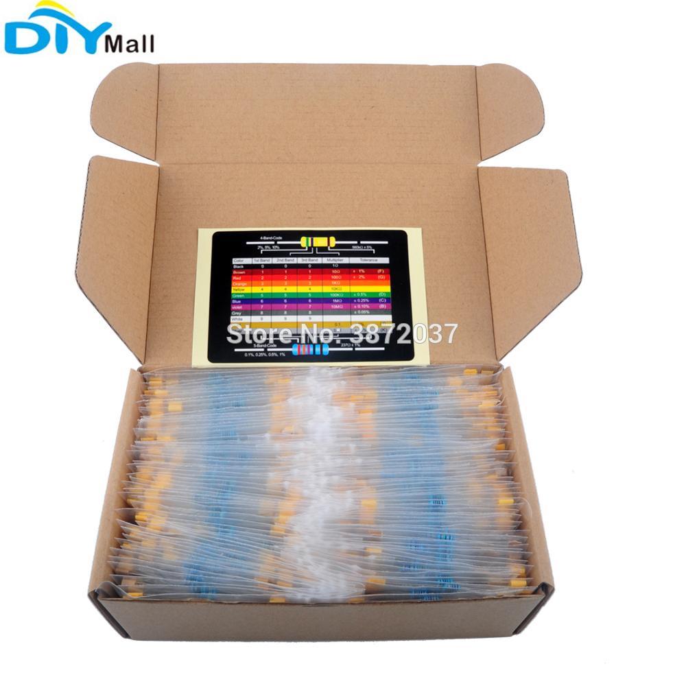 2600pcs/set 130 Values 1/4W 1% Precision Labelled ... – Grandado