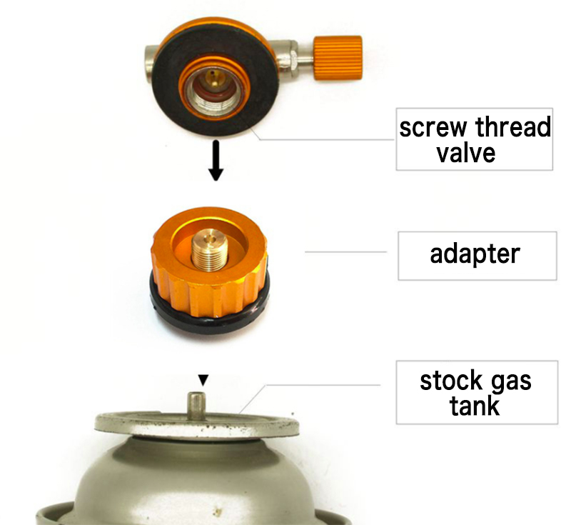 Gas Cartridge Tank cylinder Adapter Split Type Furnace Converter ...