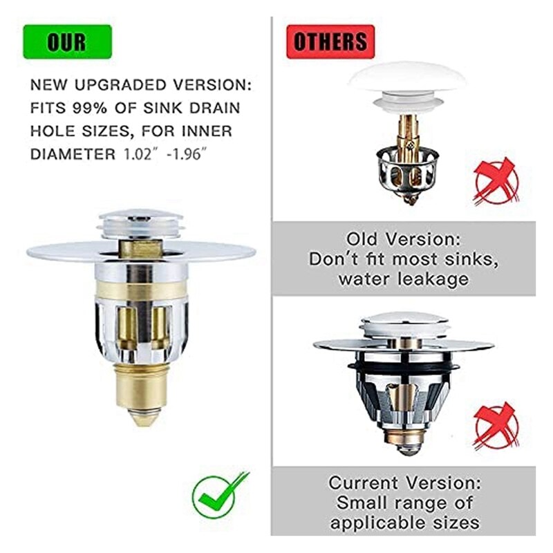 Universal Edition Badkamer Sink Stopper Drain Stop... – Grandado