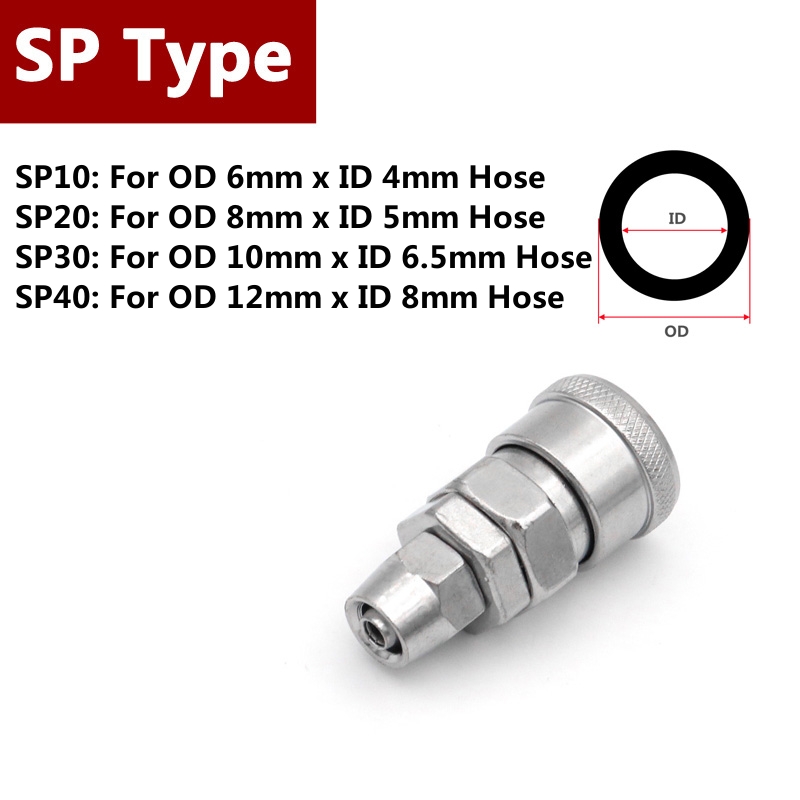 Pneumatic Connector Fittings Air Compressor Hose Q... – Grandado
