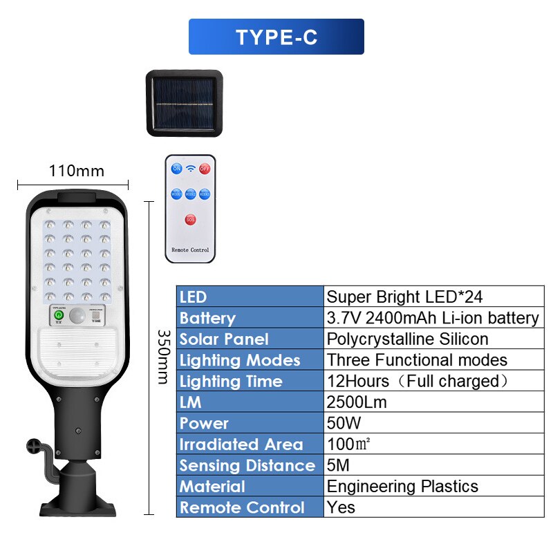 Solar Light Outdoors Waterproof LED Wall Lamp Moti... – Vicedeal