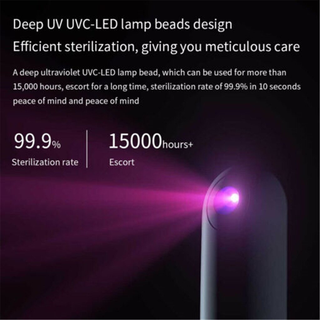 Portable UV Light Sanitizer Wand Ultraviolet Disin... – Vicedeal