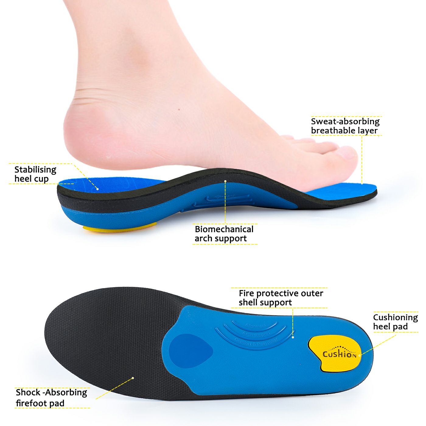 Orthopedic Plantillas Arch Support Insoles Men Wom... – Grandado