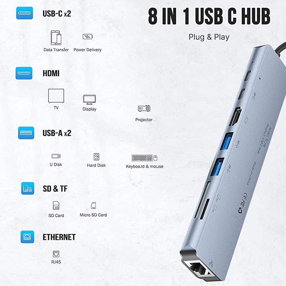 4K USB c Hub For Laptop Adapter PC Computer PD Cha... – Vicedeal