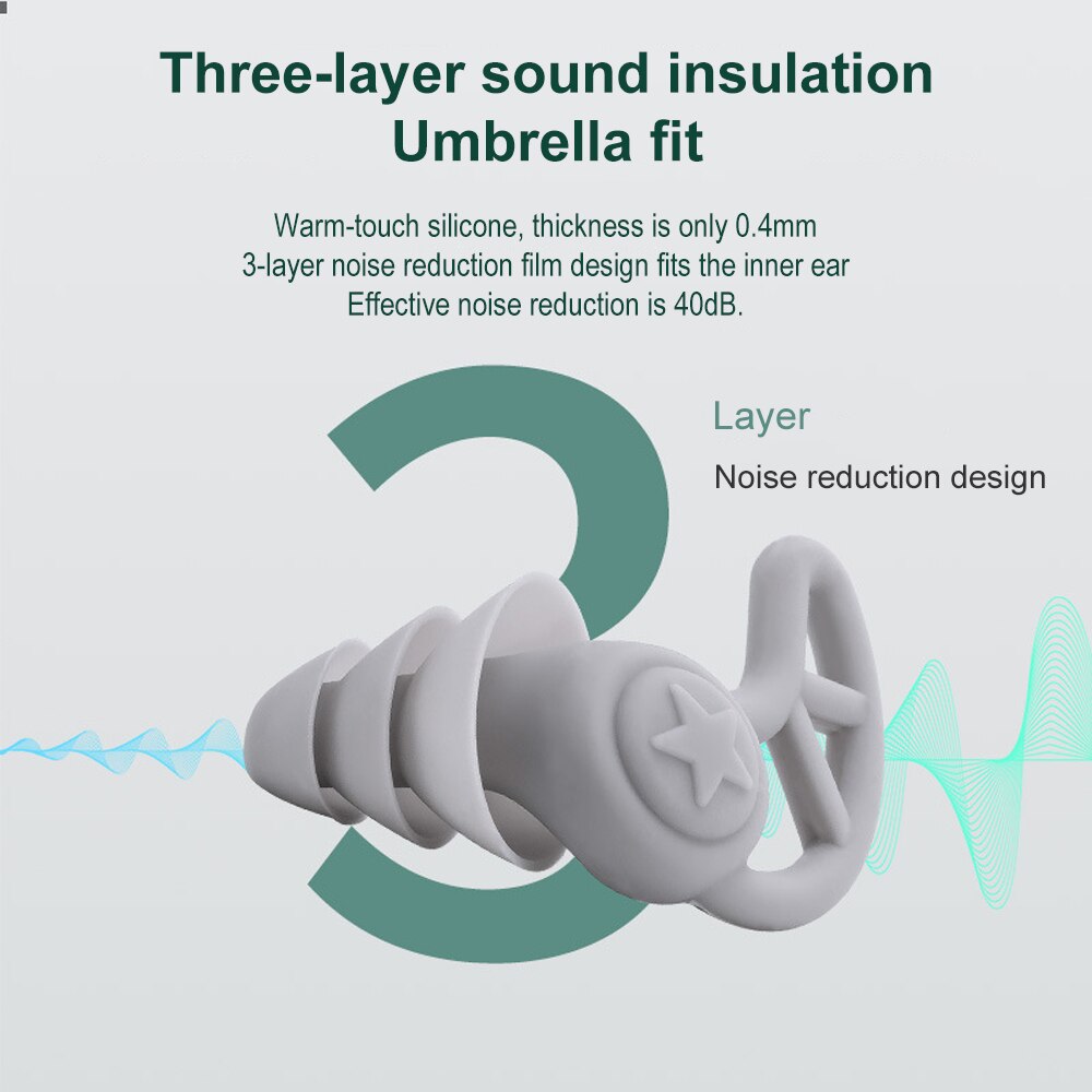 2Pcs Silicone Sort Ear Plugs 3 Layer Tapered Earpl... – Grandado