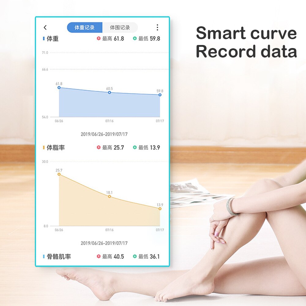 Smart Bluetooth Body Fat Scale BMI Scale Smart Hom... – Grandado