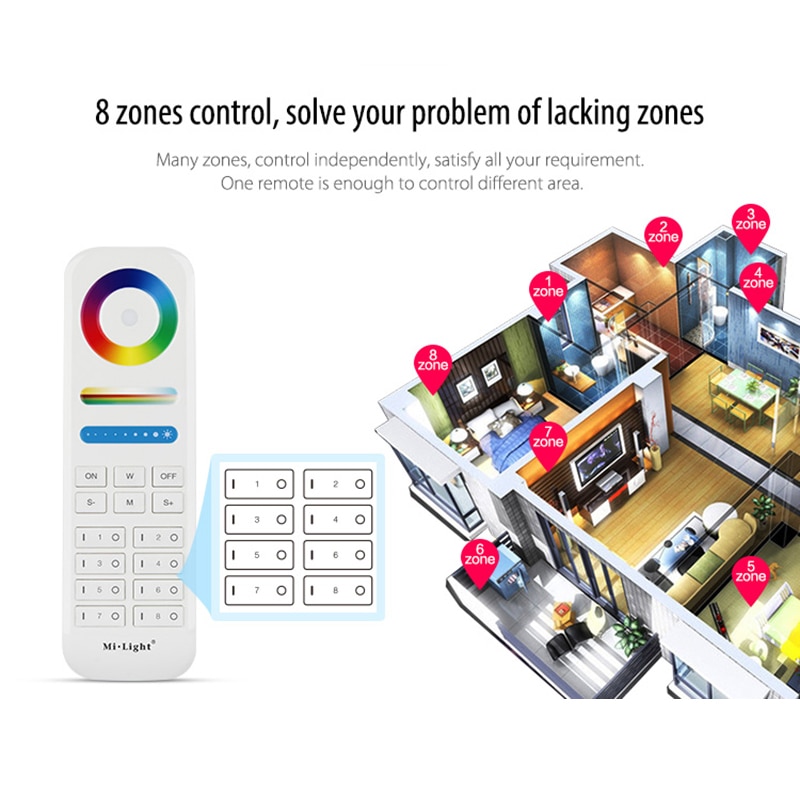 Milight 2.4G Draadloze 8 Zone FUT089 RF Remote B8 ... – Vicedeal