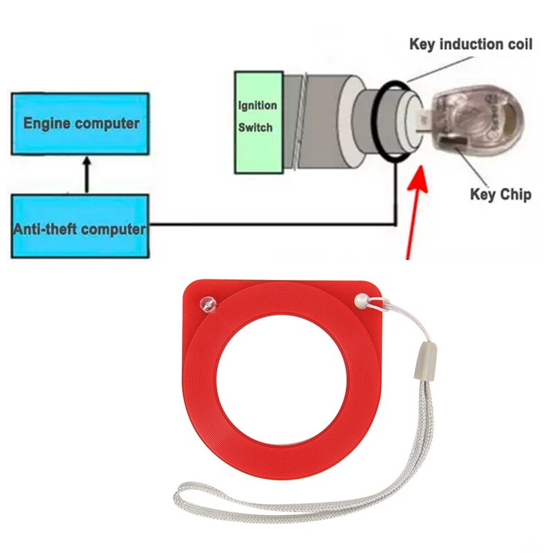 Vehicle Testing Tools Goods Car Ecu Test Coil Auto Grandado