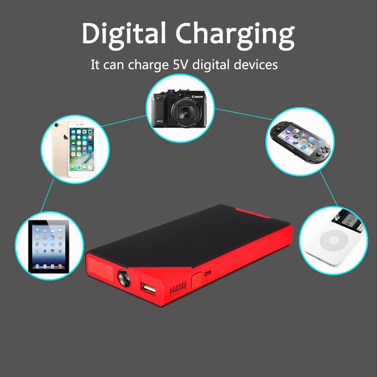 69900mAh 12V Portable Car Jump Starter Multifuncti... – Vicedeal