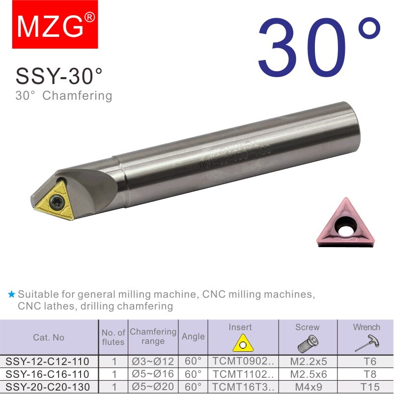 MZG SSY 30 Degree Tungsten Steel CNC Lathe Milling... – Grandado