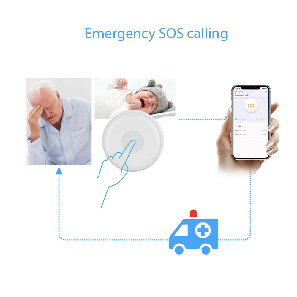 Tuya Zigbee Wireless Remote Call Button SOS/Emerge... – Vicedeal