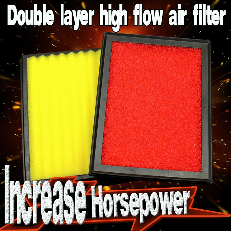high flow air filter fit NISSAN MICRA 1.2 ( match ... – Grandado
