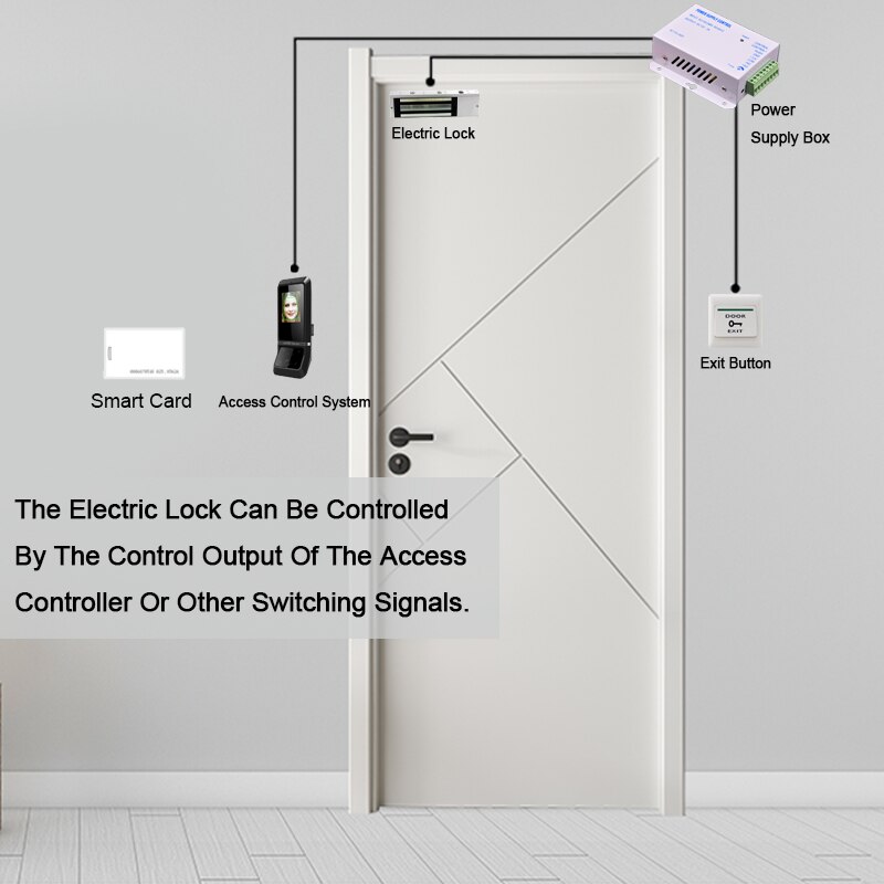 Eseye DC 12V 3A Door Access Control system Switch ... – Grandado