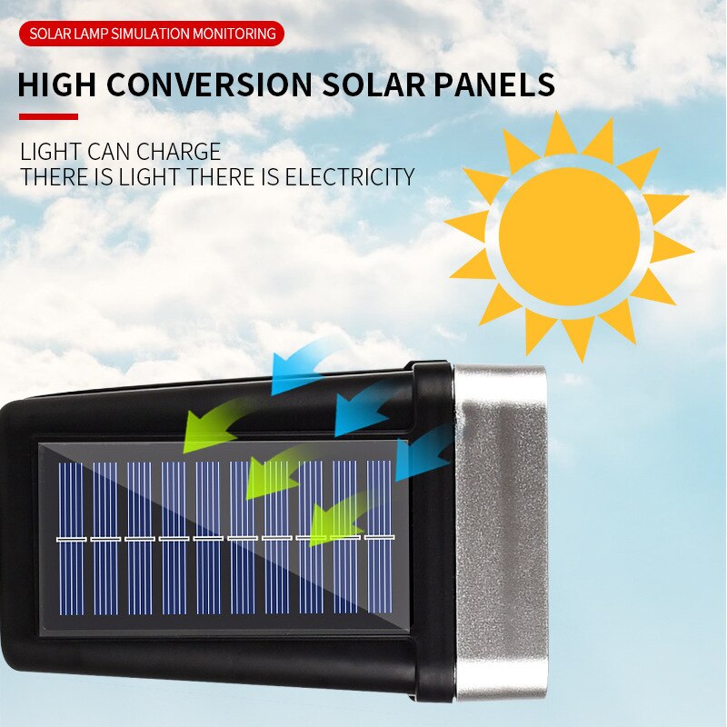 LED Solar Light Outdoor Waterproof Solar Powered L... – Grandado