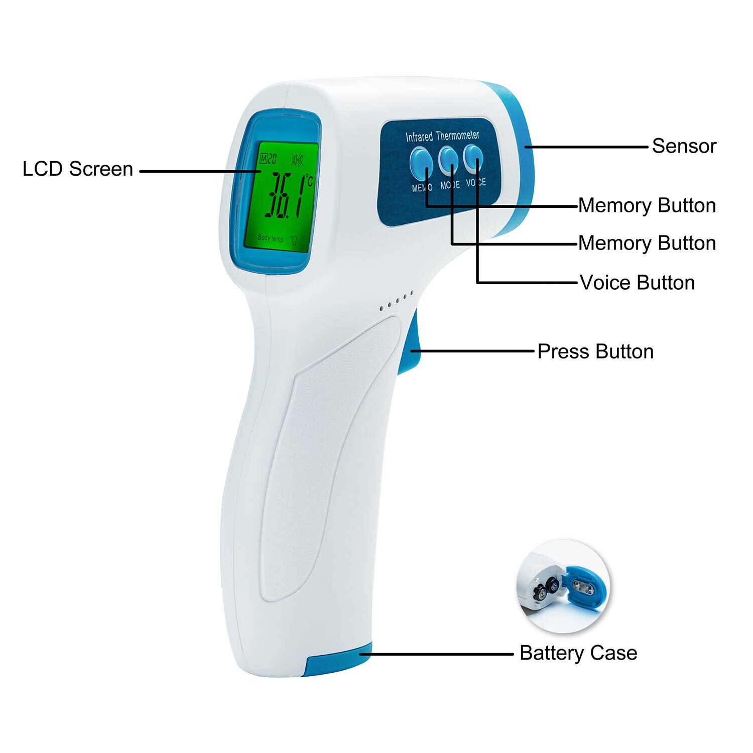thermometer Non-Contact Infrared Forehead Thermome... – Grandado