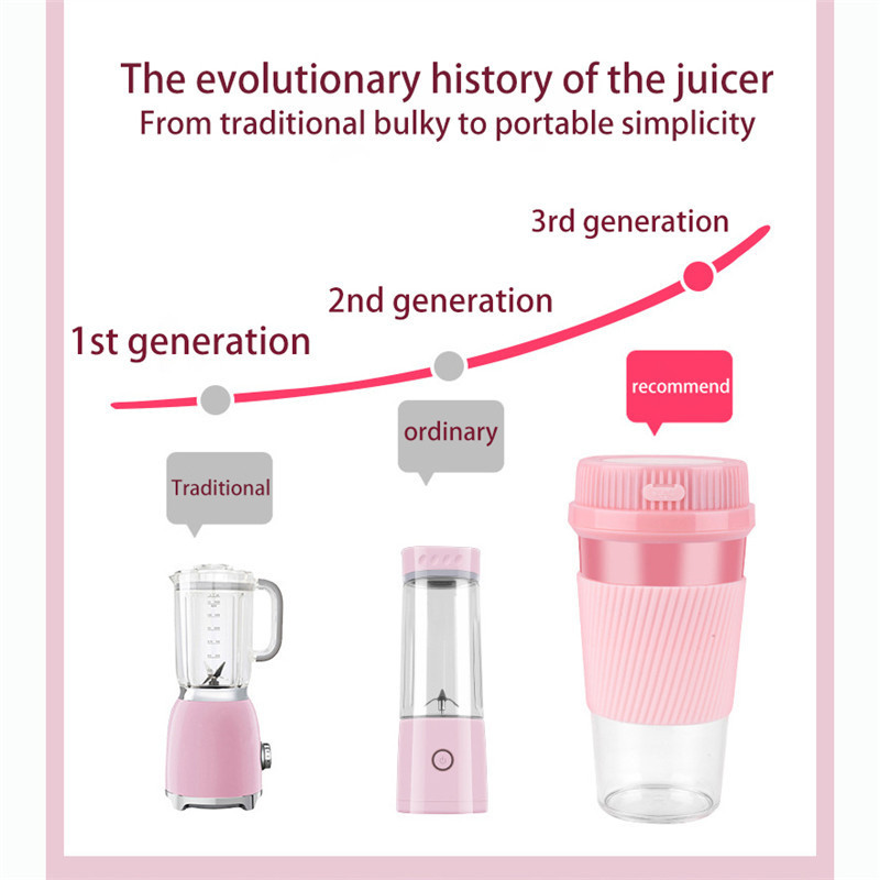 Milkshake Cup Portable Breakfast Cup Girlish Cup G... – Grandado