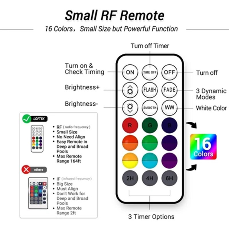 10LEDs Tauchen Knopf Lichter LED Schwimmbad Lichte... – Grandado