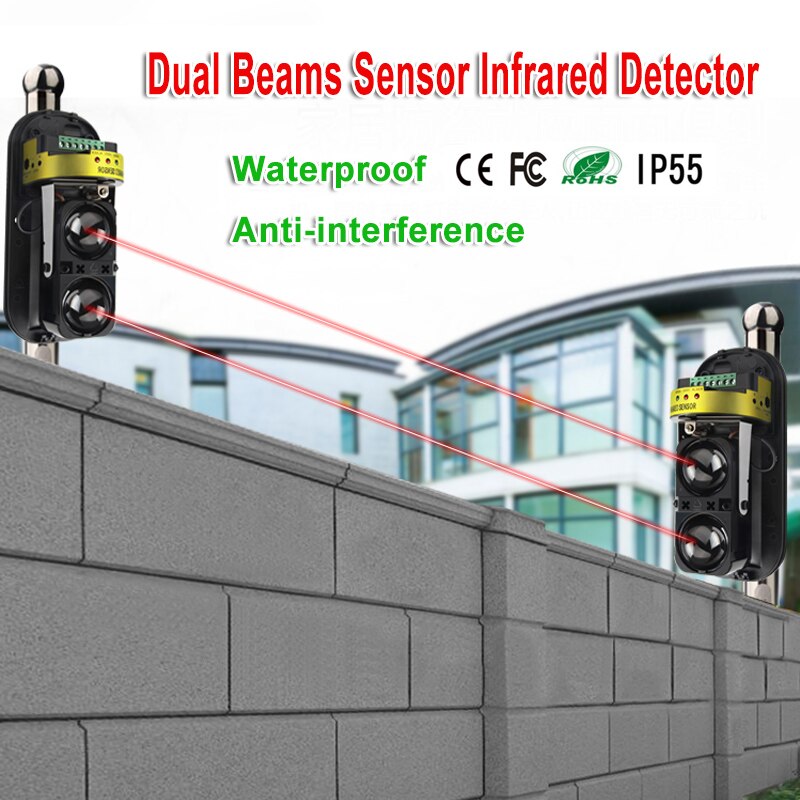 External Positioning Alarm Detector Infrared Beam ... – Grandado