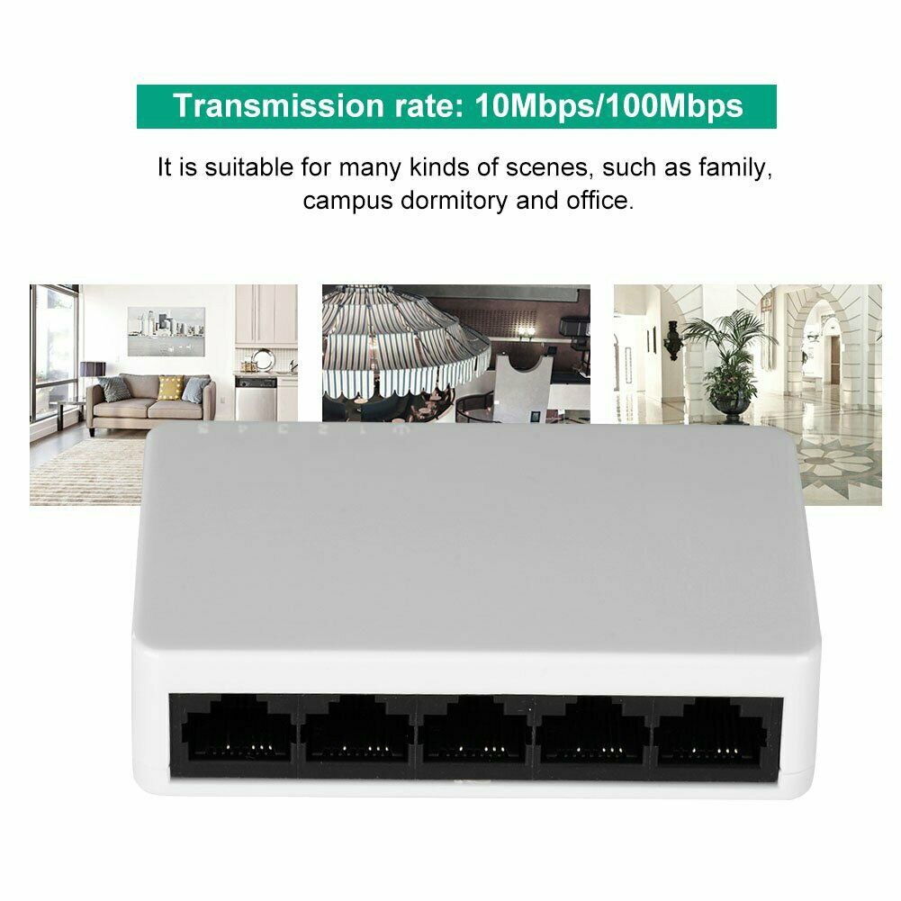 Splitter Hub Ethernet Switch Wall Hanging Universa... – Grandado
