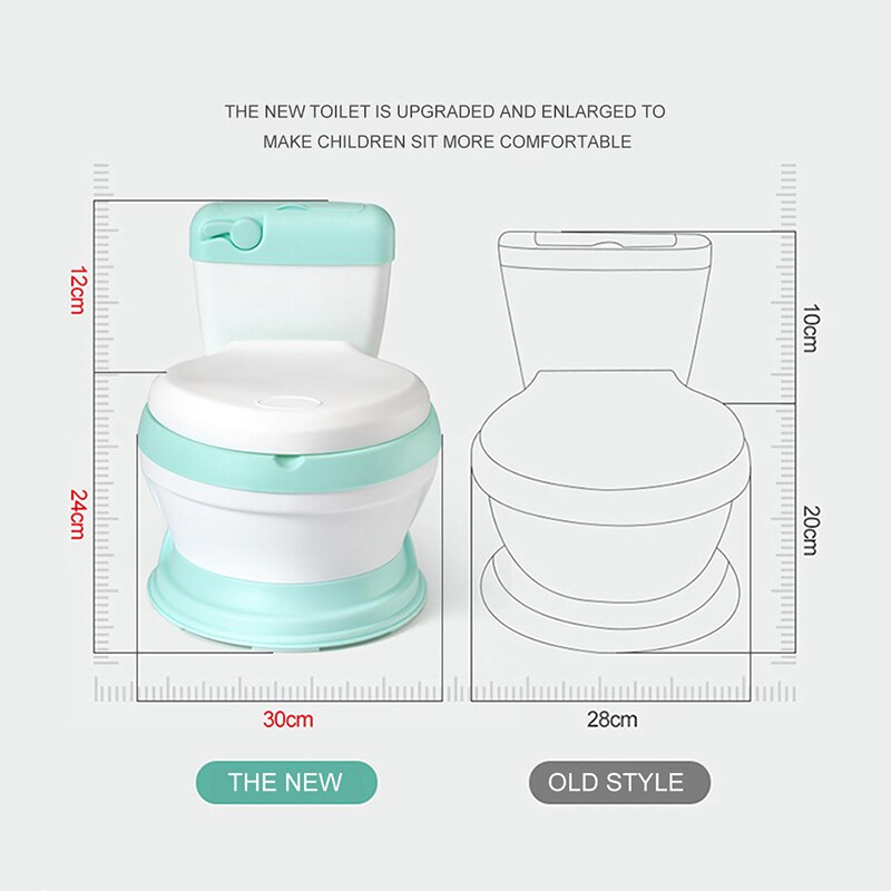 IMBABY 0-6 Years Old Children's Pot Kids WC Furnit... – Grandado
