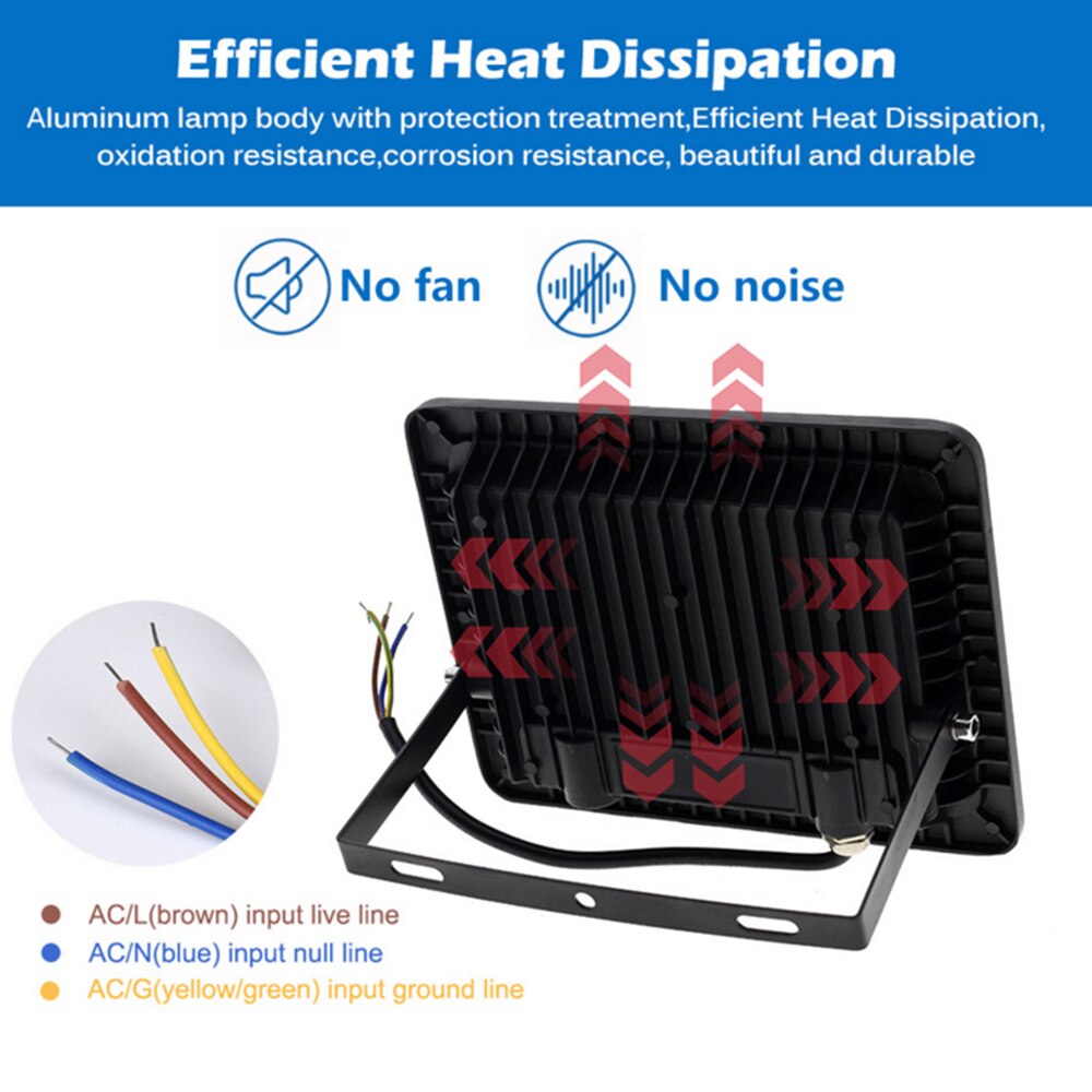 220V Rgb Led Schijnwerper 50W 100W Outdoor Muur Wa... – Vicedeal