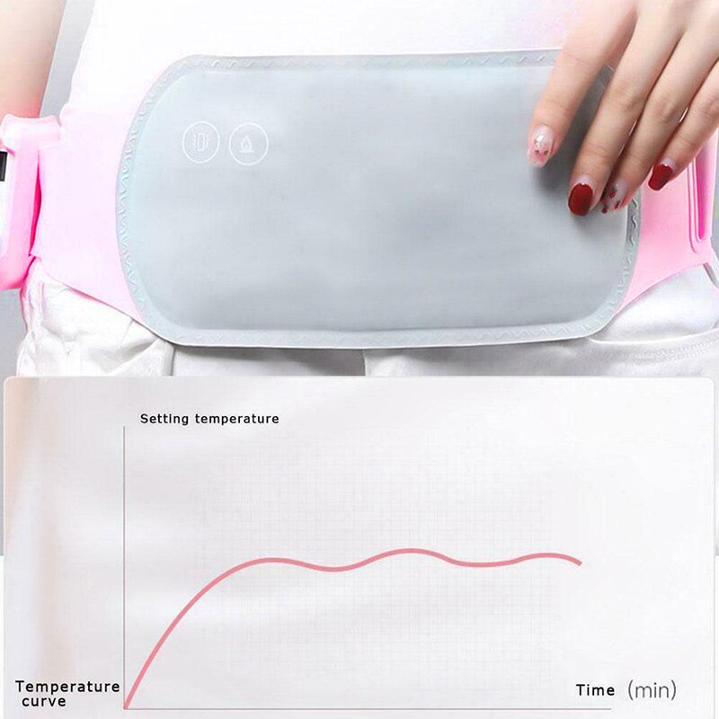 Heating Belt Menstrual Cramps Relief Period Pain E... – Vicedeal