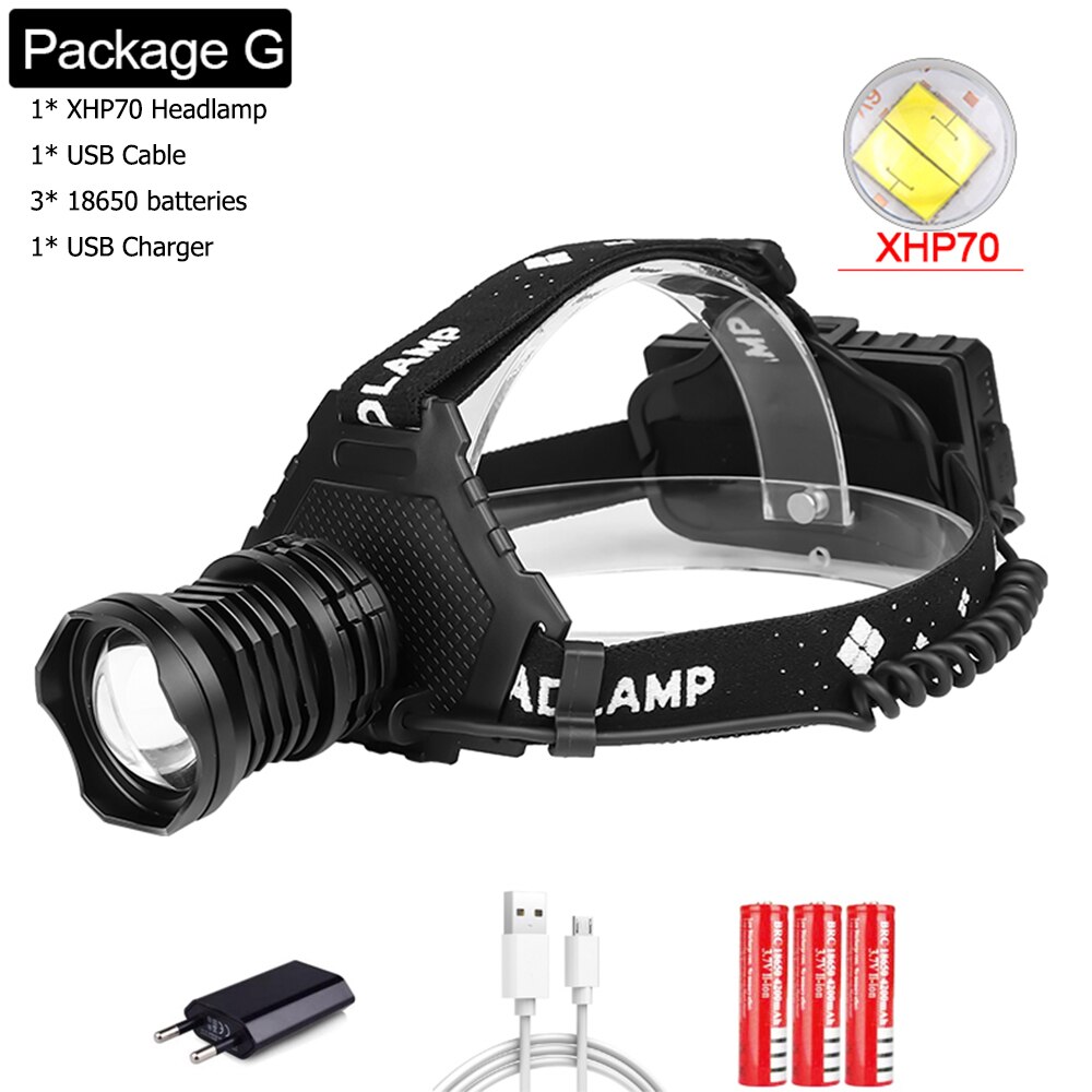 Krachtige Koplamp XHP70.2 LED Koplamp USB Oplaadba... – Grandado